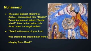 Intro to Islam.pptx