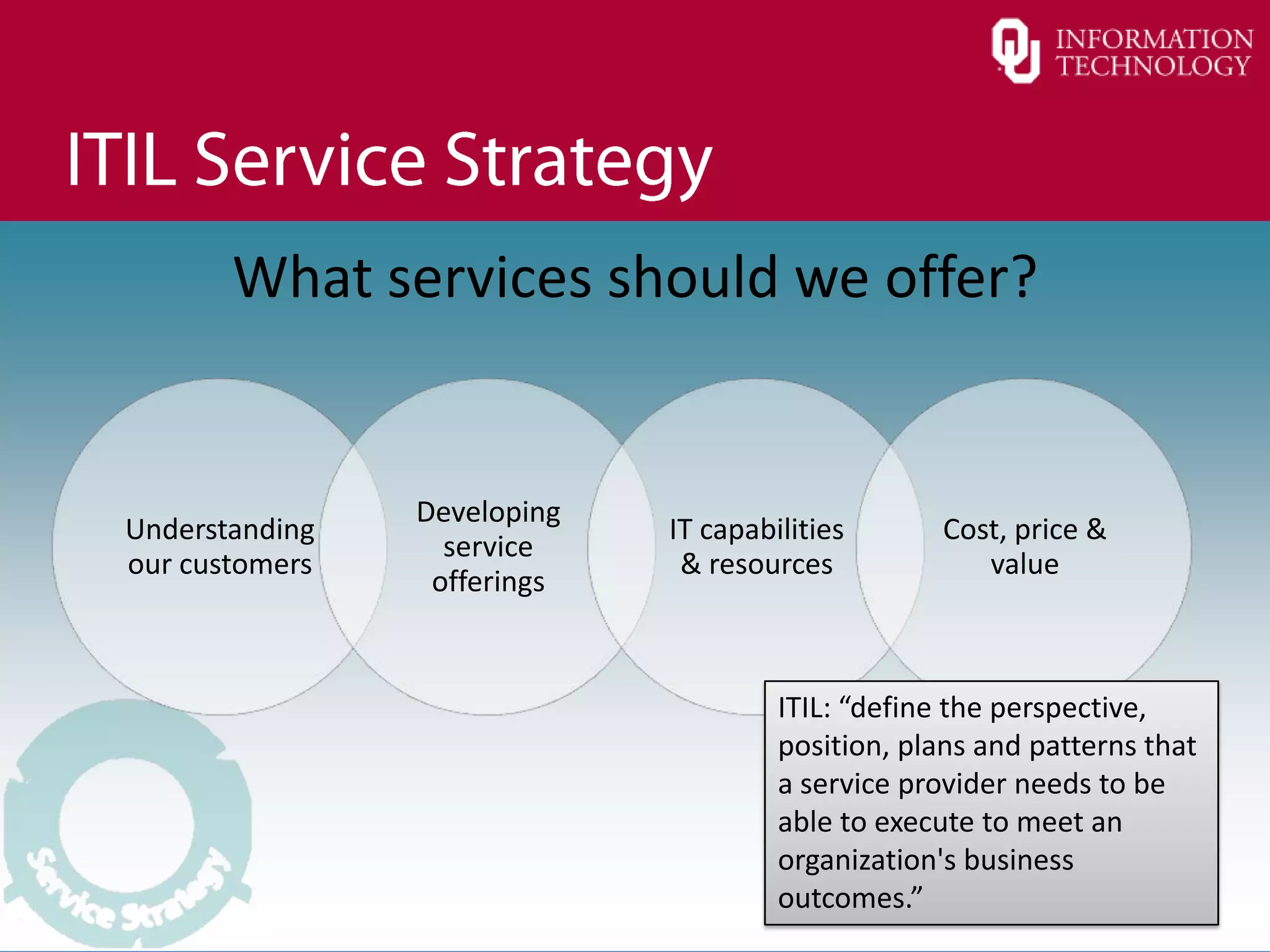 Introduction to ITIL | PPTX