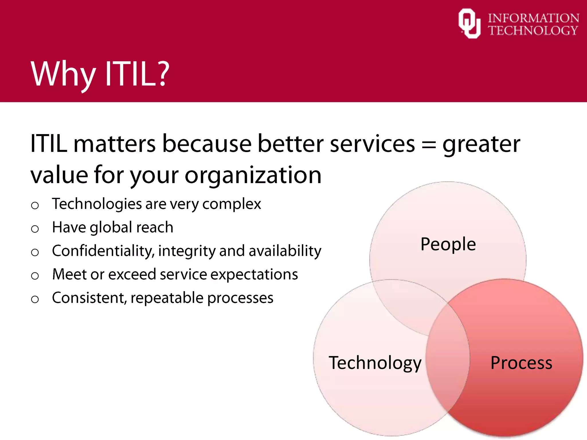 Introduction to ITIL | PPTX