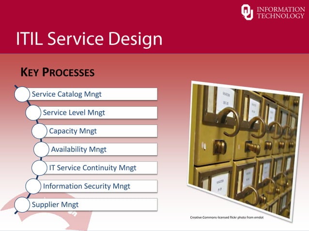 Introduction to ITIL | PPT