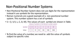 Intro to IT Skills Lec 5 - English Department.pptx
