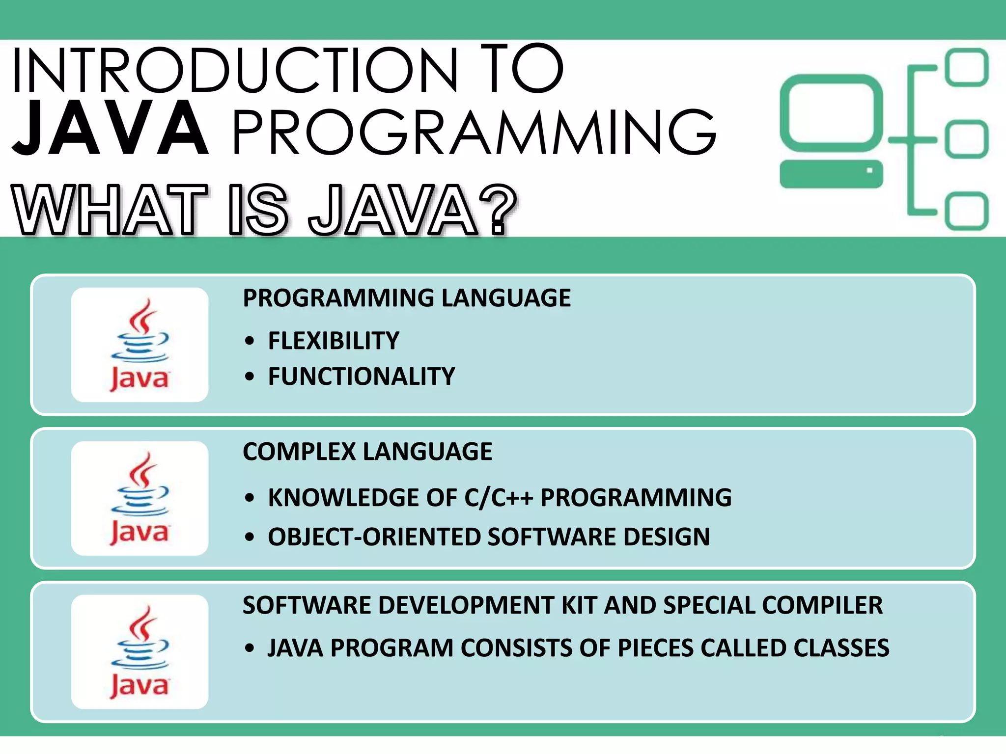 Intro to java | PPT