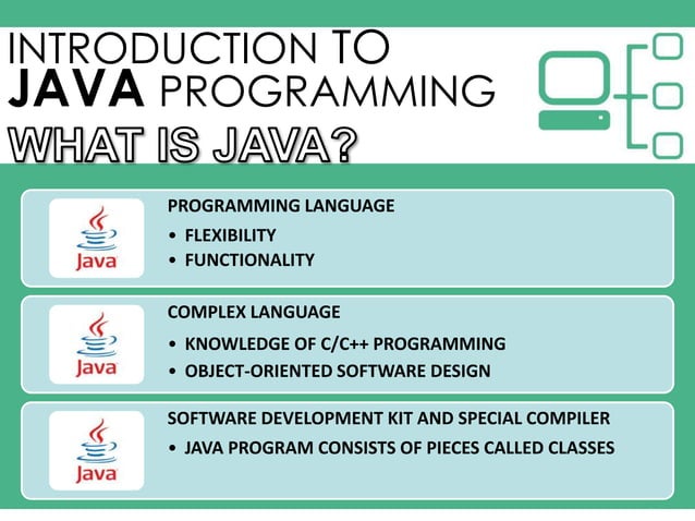 Intro to java | PPT