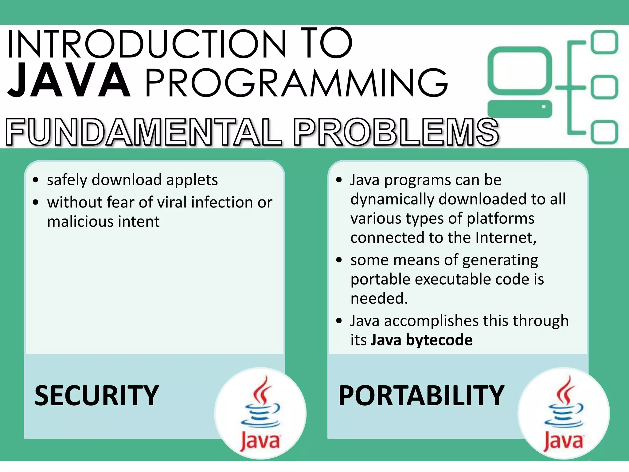 Intro to java | PPTX