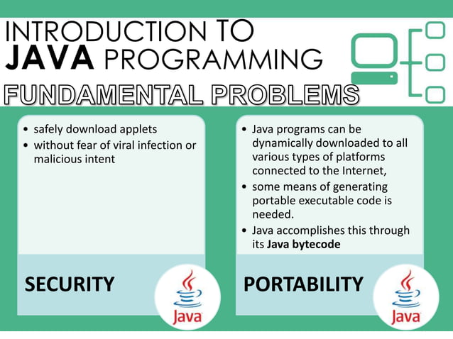 Intro to java | PPTX