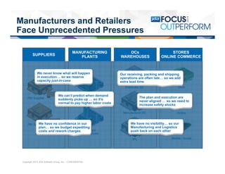 JDA Distribution-Centric Supply Chain Suite - Enabling Intelligent and ...
