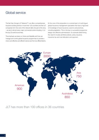 Intro To Jlt Brochure | PDF