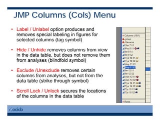 Intro to JMP for statistics | PDF