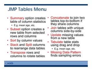 Intro to JMP for statistics | PDF