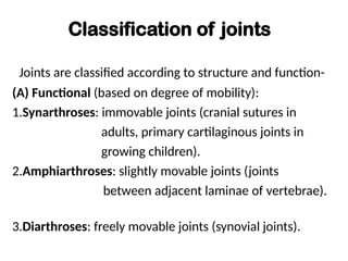 Intro to joints anatomy presenter Dr Dildar Hussain | PPT