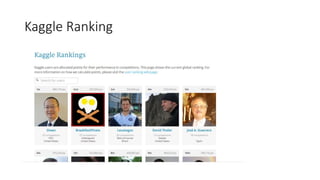Intro to kaggle | PPTX