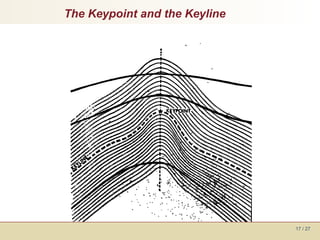 Intro to keyline | PDF
