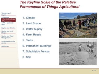 Intro to keyline | PDF