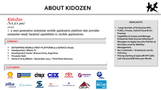 KidoZen紹介資料 | PPT