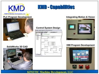 Introduction to KMD | PPT