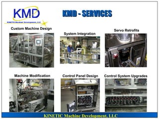 Introduction to KMD | PPT