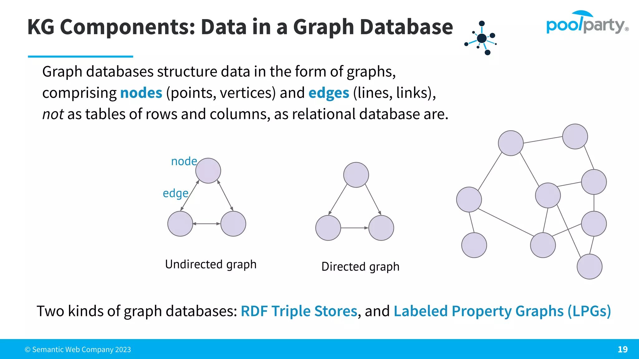 Introduction to Knowledge Graphs for Information Architects.pdf