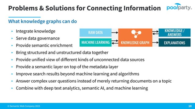 Introduction to Knowledge Graphs for Information Architects.pdf