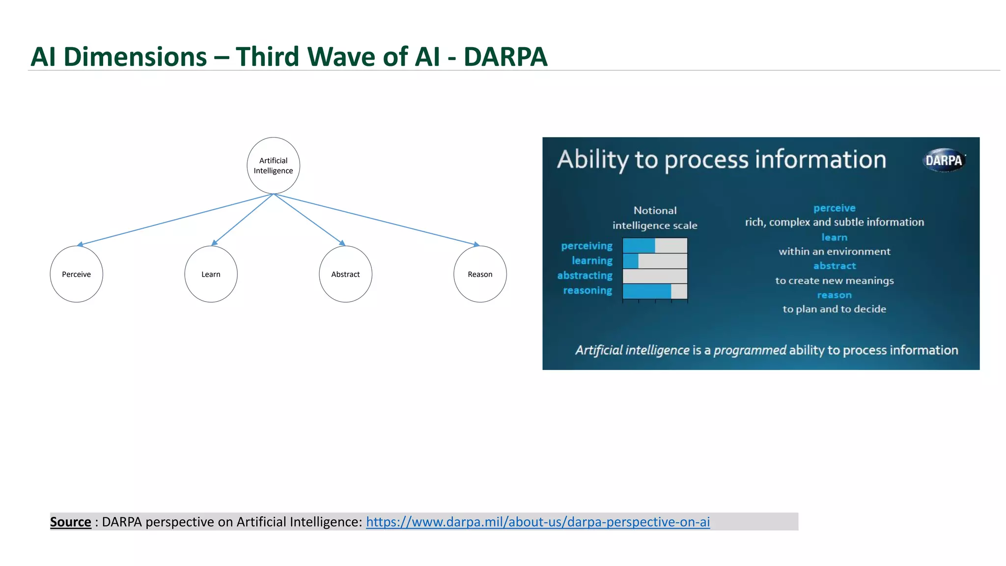 Introduction to Knowledge Graphs | PDF