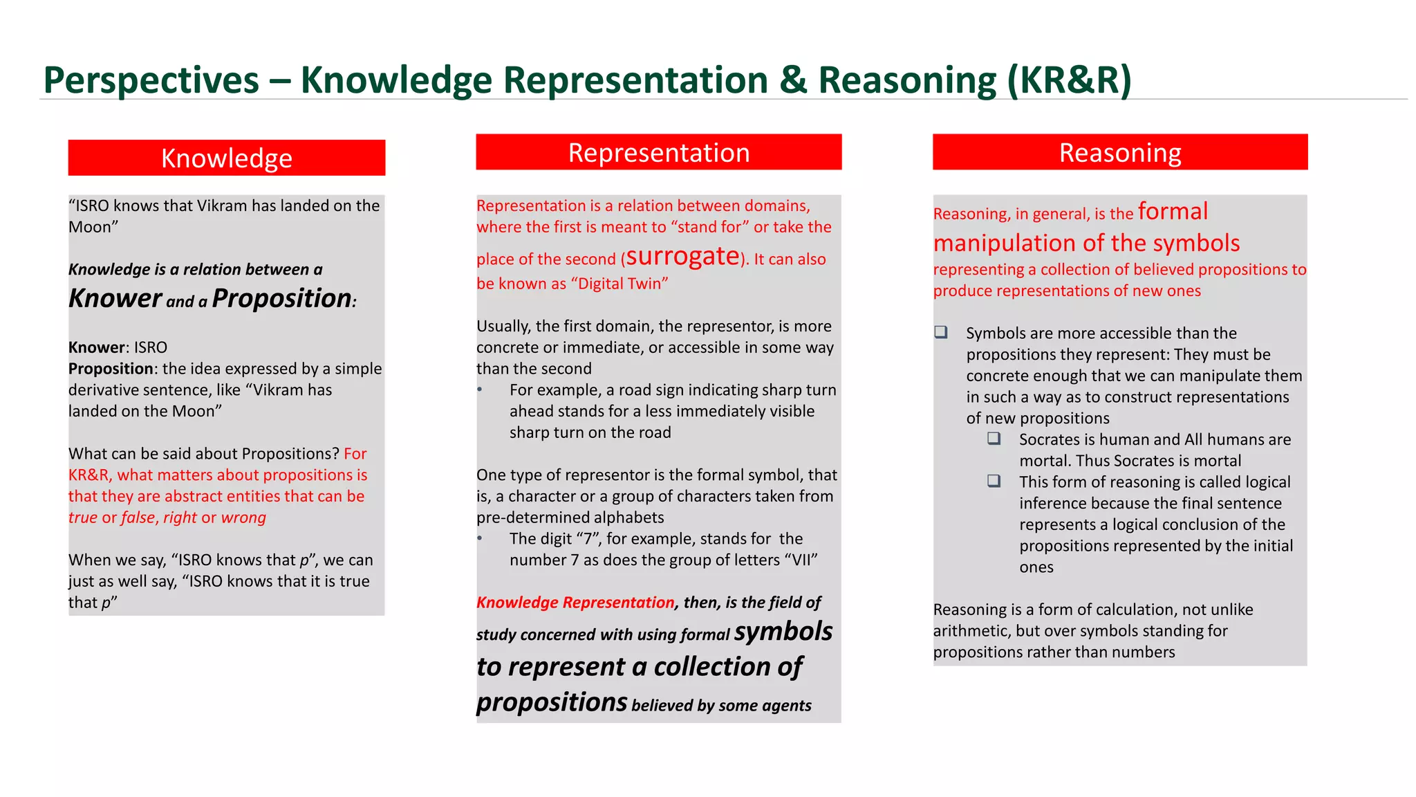 Introduction to Knowledge Graphs | PDF