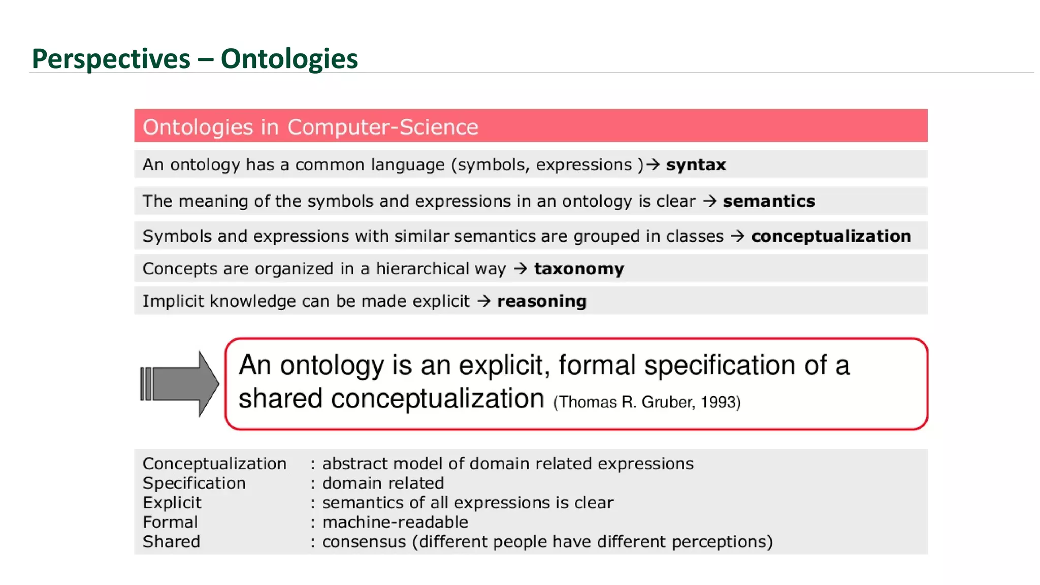 Introduction to Knowledge Graphs | PDF