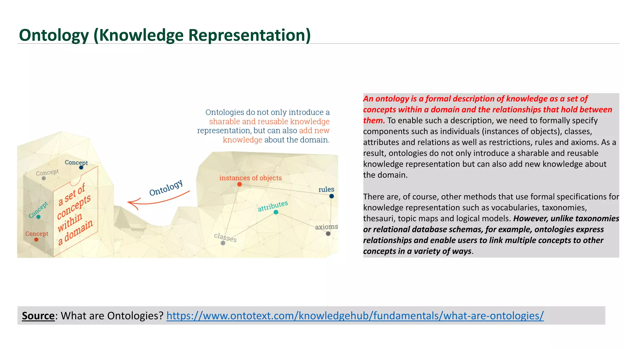 Introduction to Knowledge Graphs | PDF