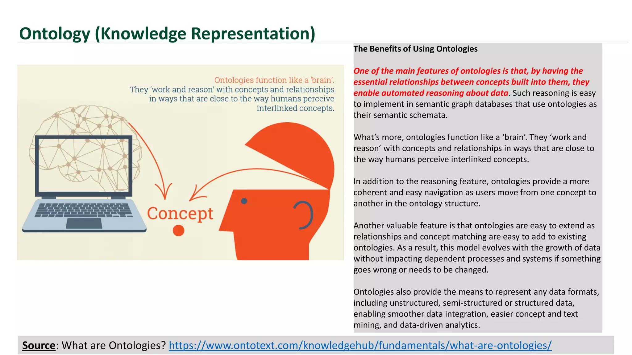 Introduction to Knowledge Graphs | PDF