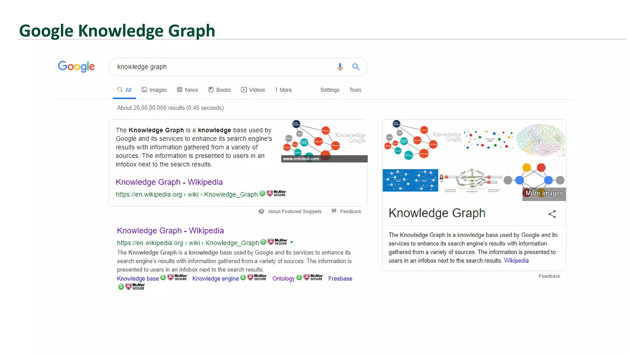 Introduction to Knowledge Graphs | PDF