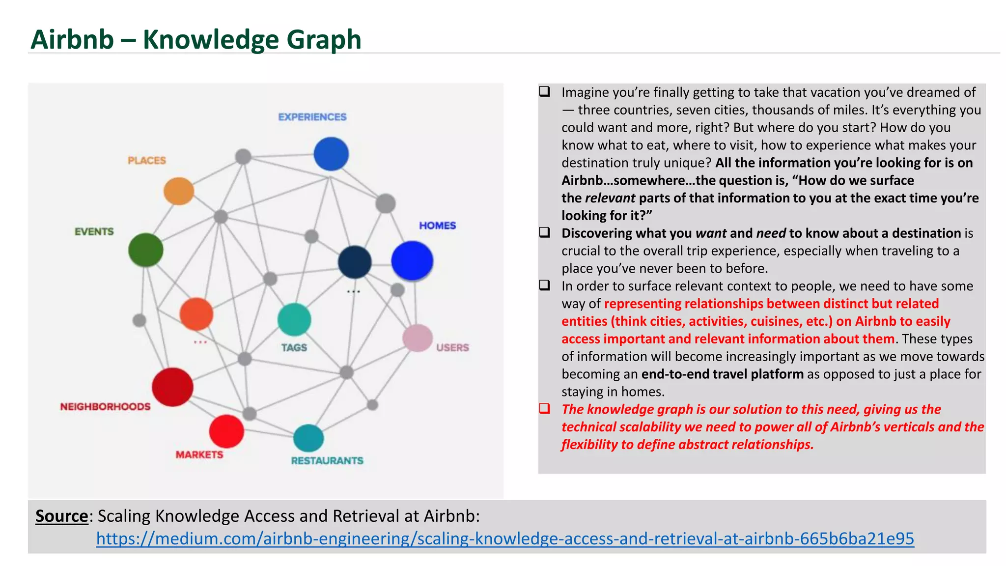 Introduction to Knowledge Graphs | PDF