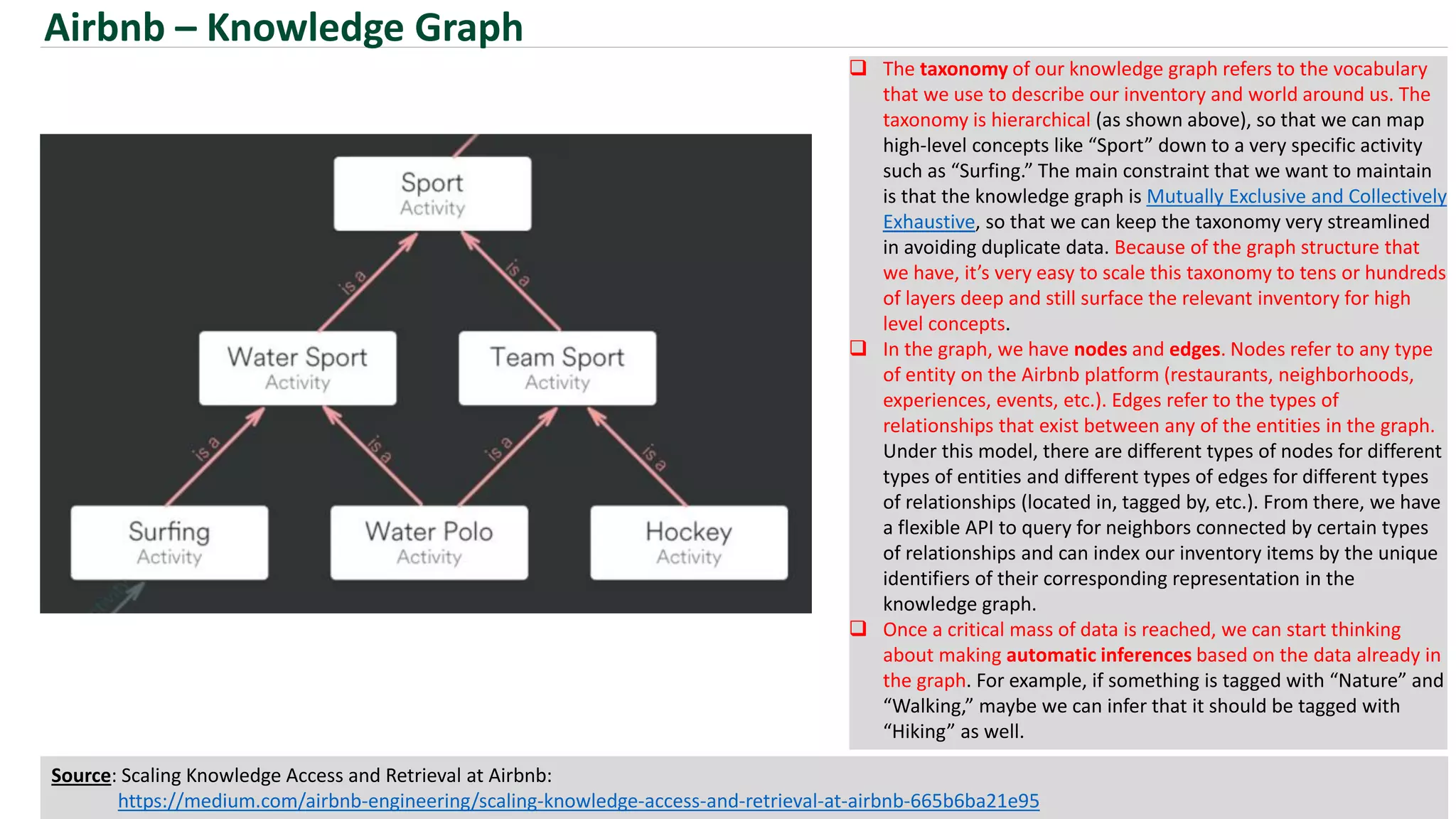 Introduction to Knowledge Graphs | PDF