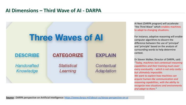 Introduction to Knowledge Graphs | PDF
