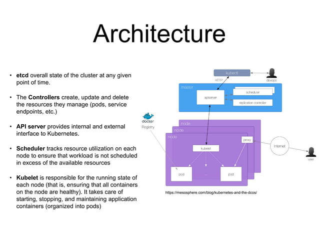 Intro to kubernetes | PPTX | Cloud Computing | Internet