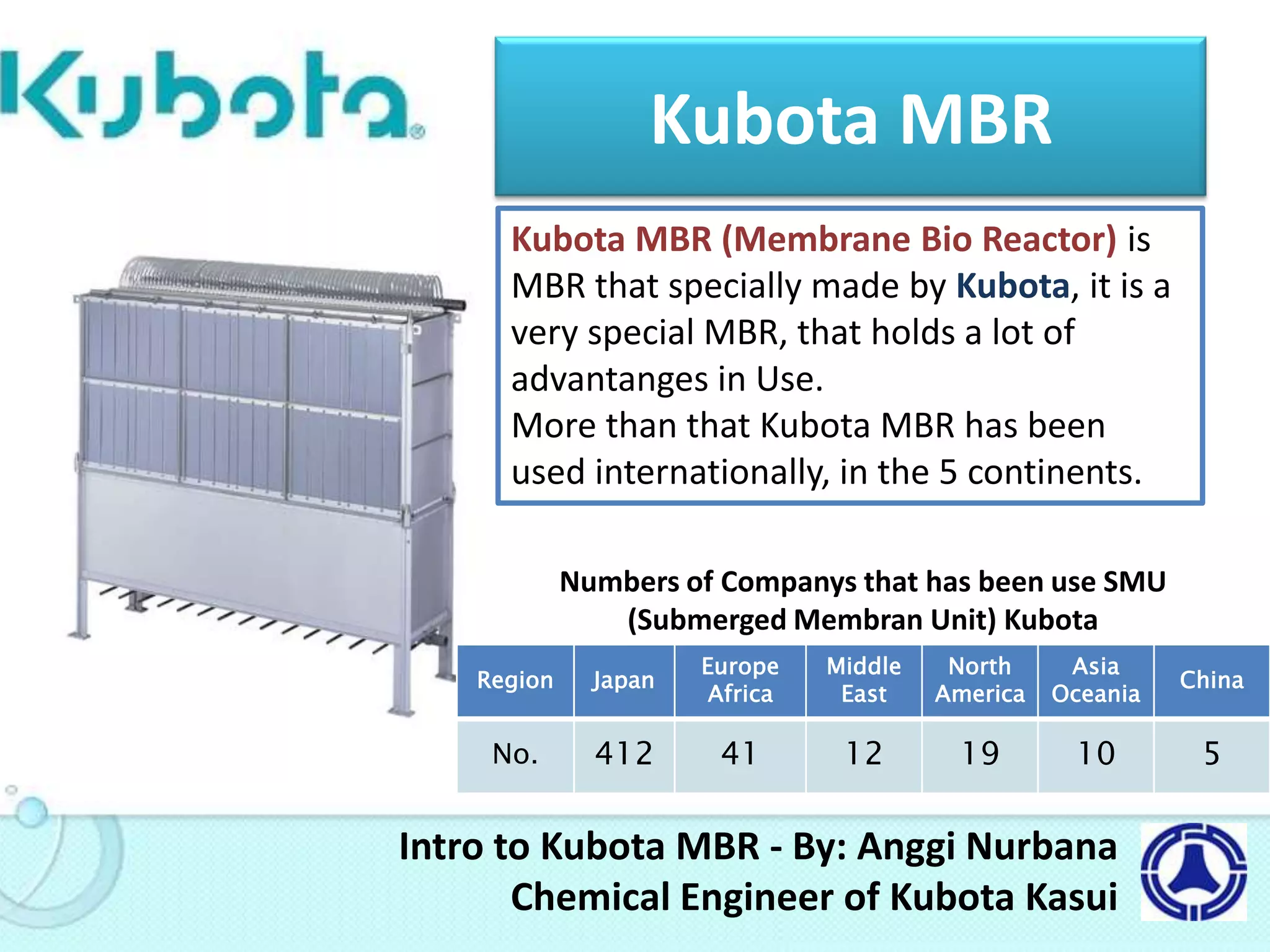 Intro to kubota mbr english mode | PPSX