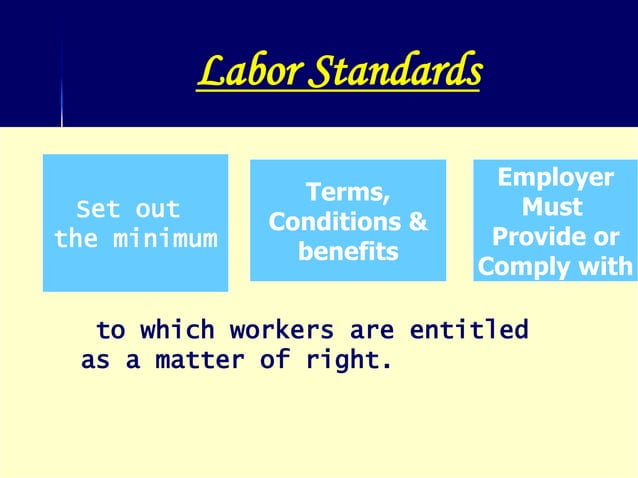 INTRO TO LABOR LAW.pdf