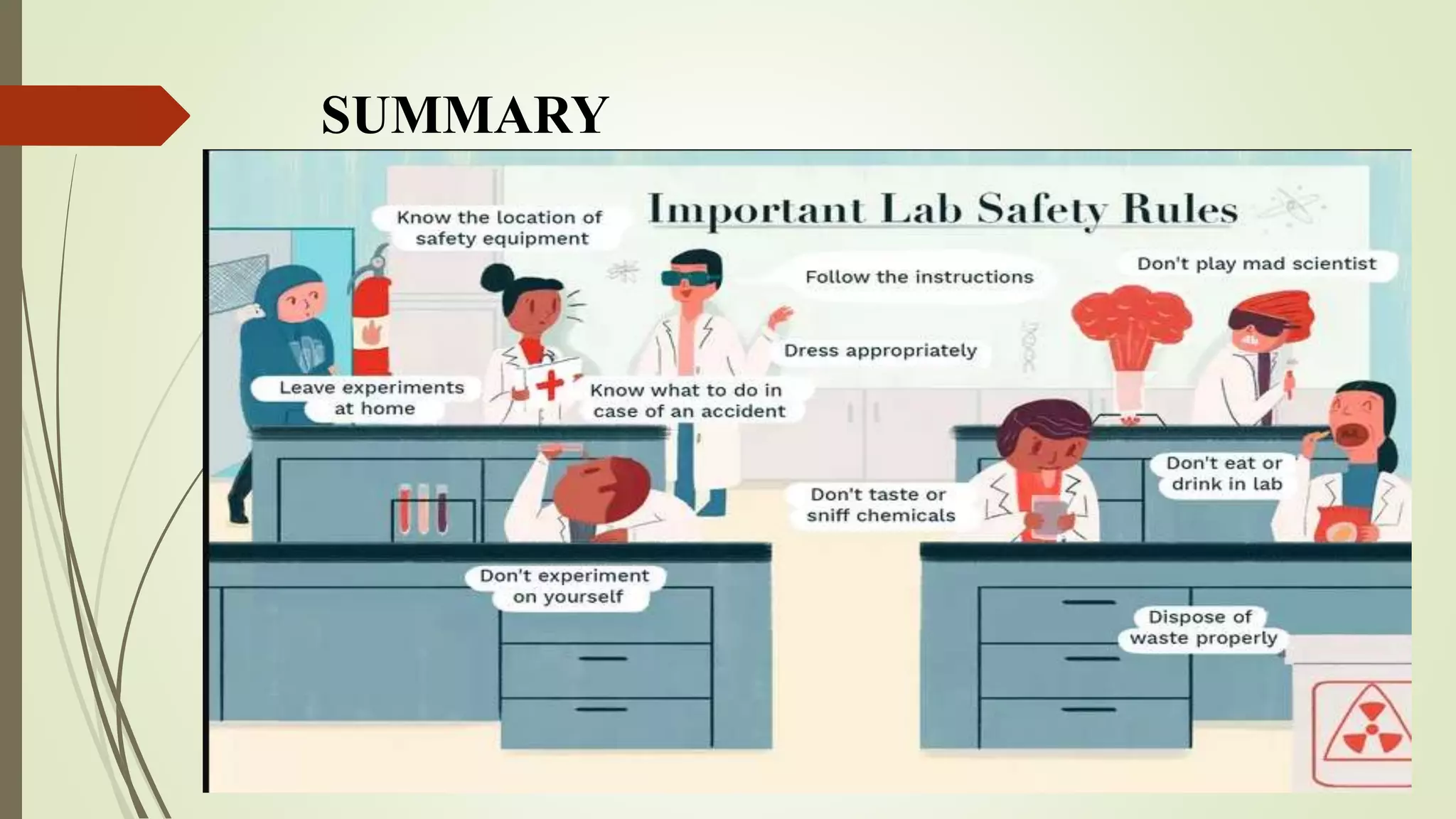 intro to lab safety and pharmacy.pptx