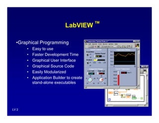 Introduction to LabVIEW | PDF