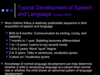 Intro to language | PPT