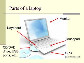 Intro to laptops | PPT