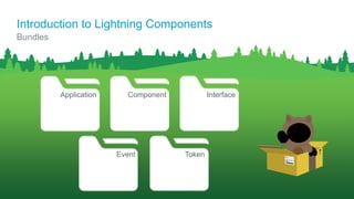 Intro to Lightning Components - Dreamforce 2016 | PPT
