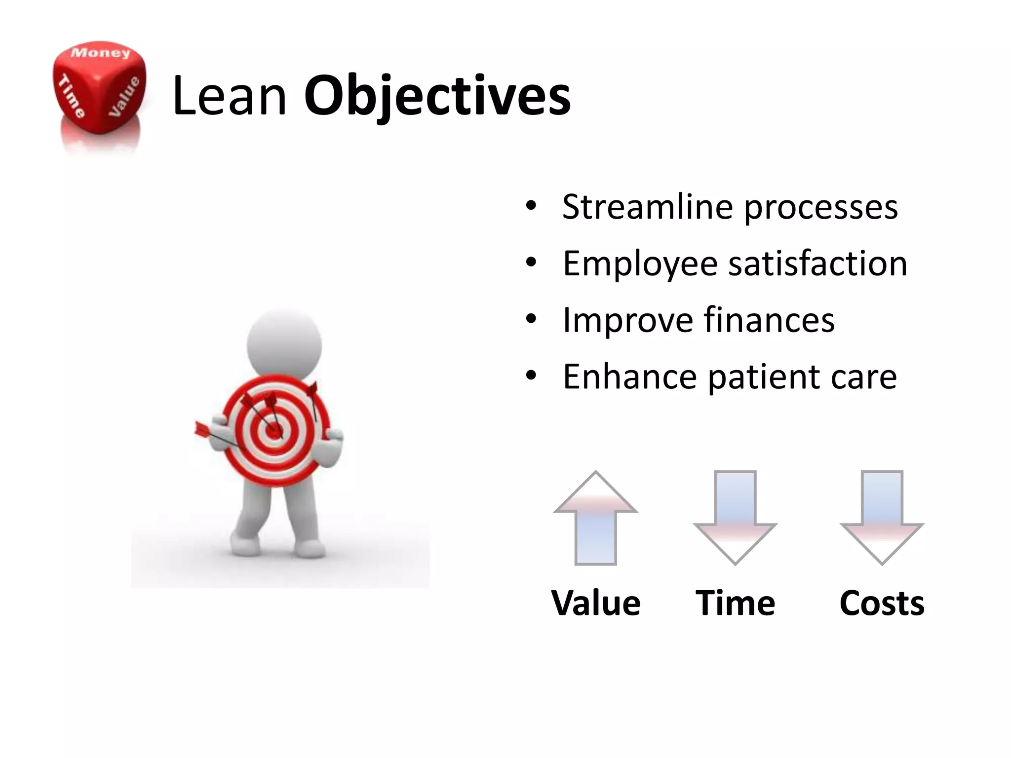 Intro to Lean Management | PPTX
