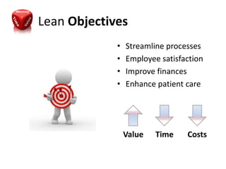 Intro to Lean Management | PPTX | Manufacturing Industry | Industries
