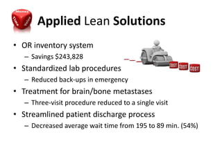 Intro to Lean Management | PPTX