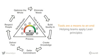 Intro to Lean Practices & Tools | PPT