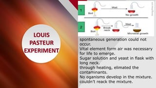 intro to life science grade 12 hums.pptx
