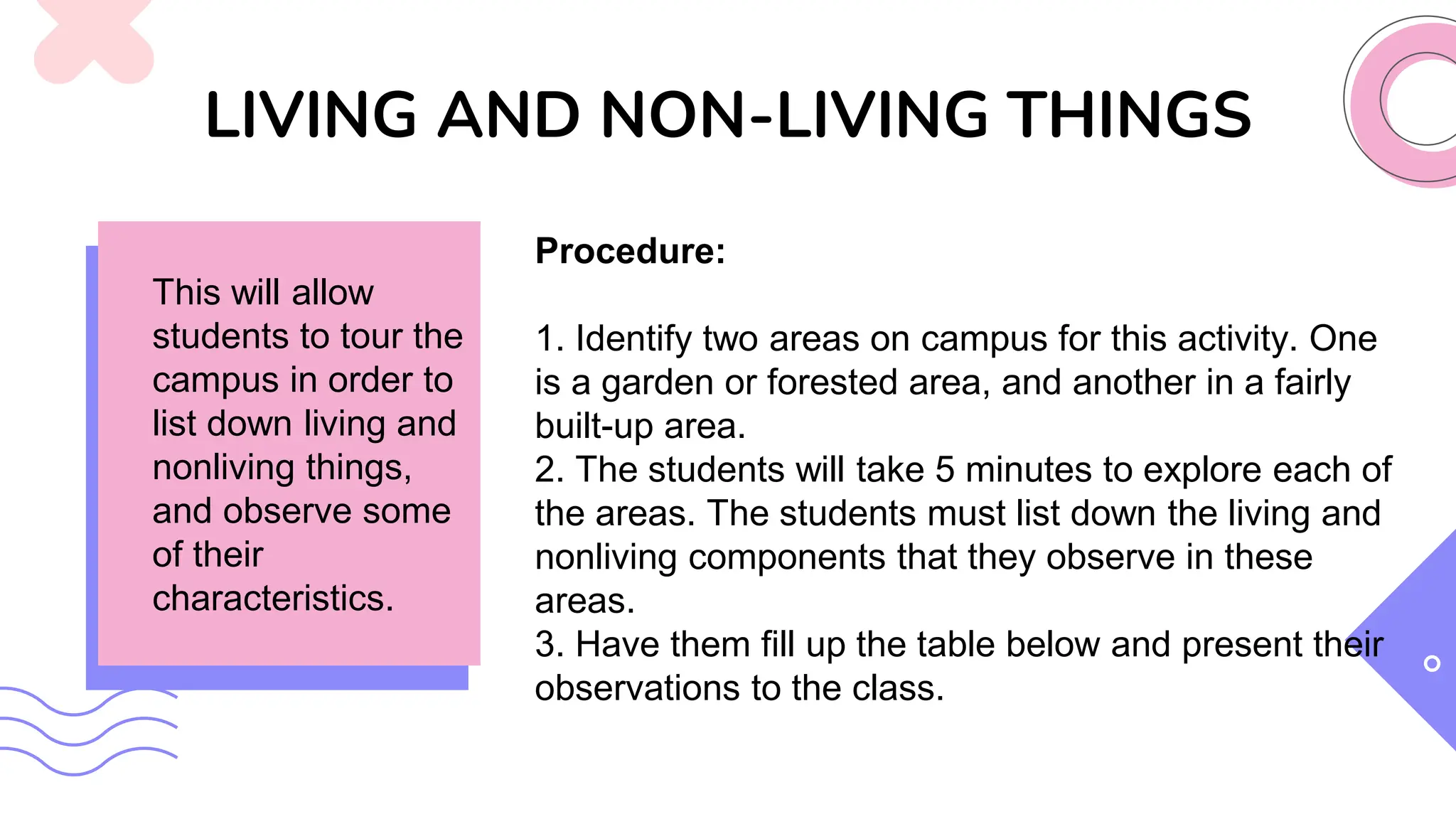 introductiontolifelifescLIFESCIENCE.pptx