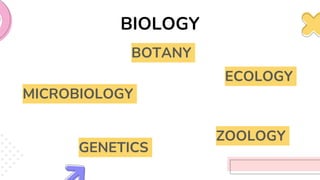 introductiontolifelifescLIFESCIENCE.pptx