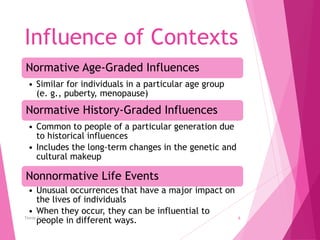 Introto lifespandevt | PPT