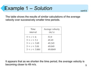 Introduction to limits and Continuity.ppt