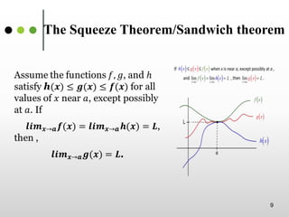 introduction to limit and continuity(both are basic concept of ...