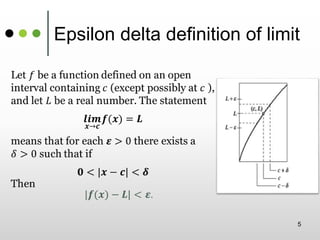 introduction to limit and continuity(both are basic concept of ...